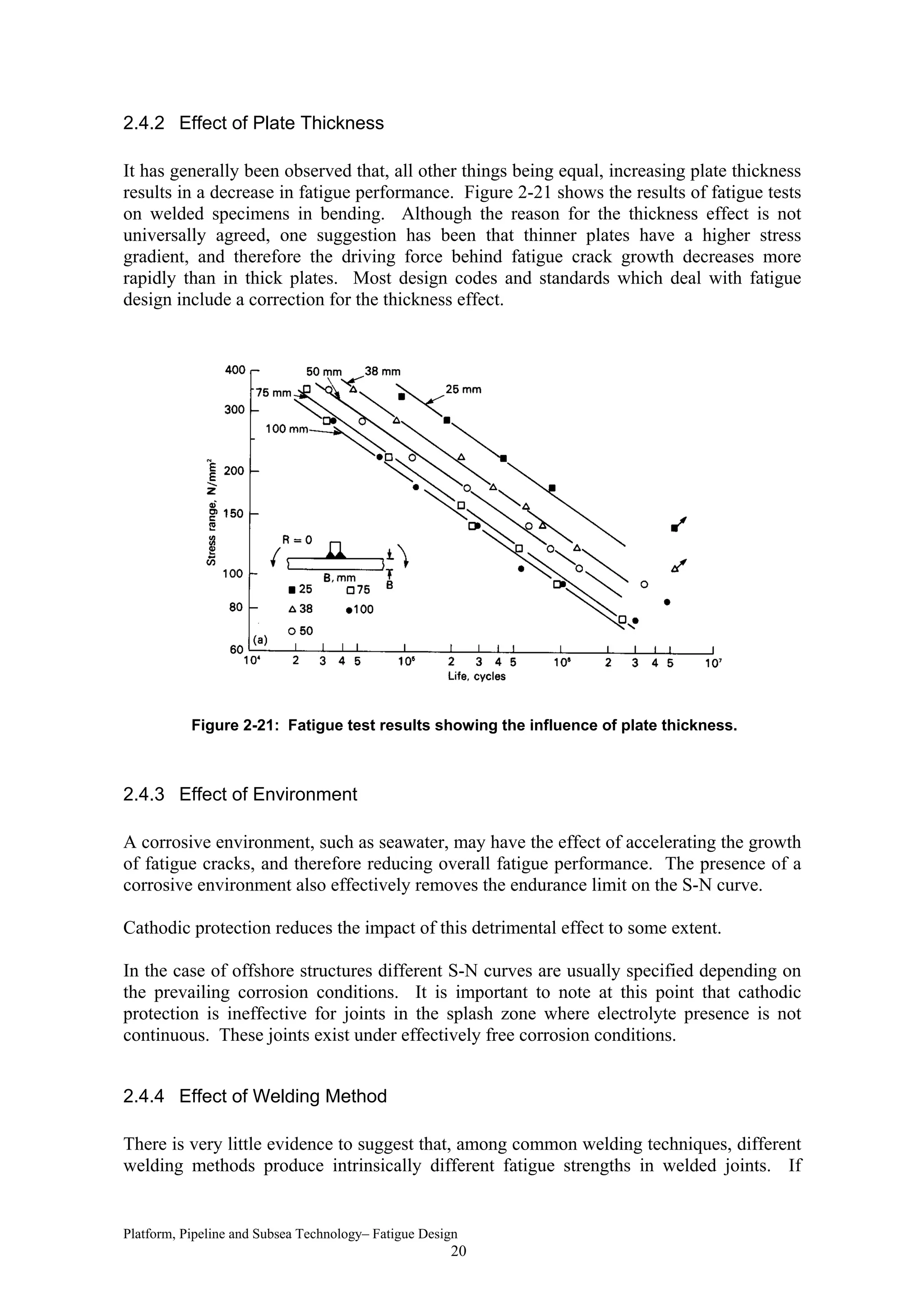 Platform pipeline-subsea technology fatigue design | PDF
