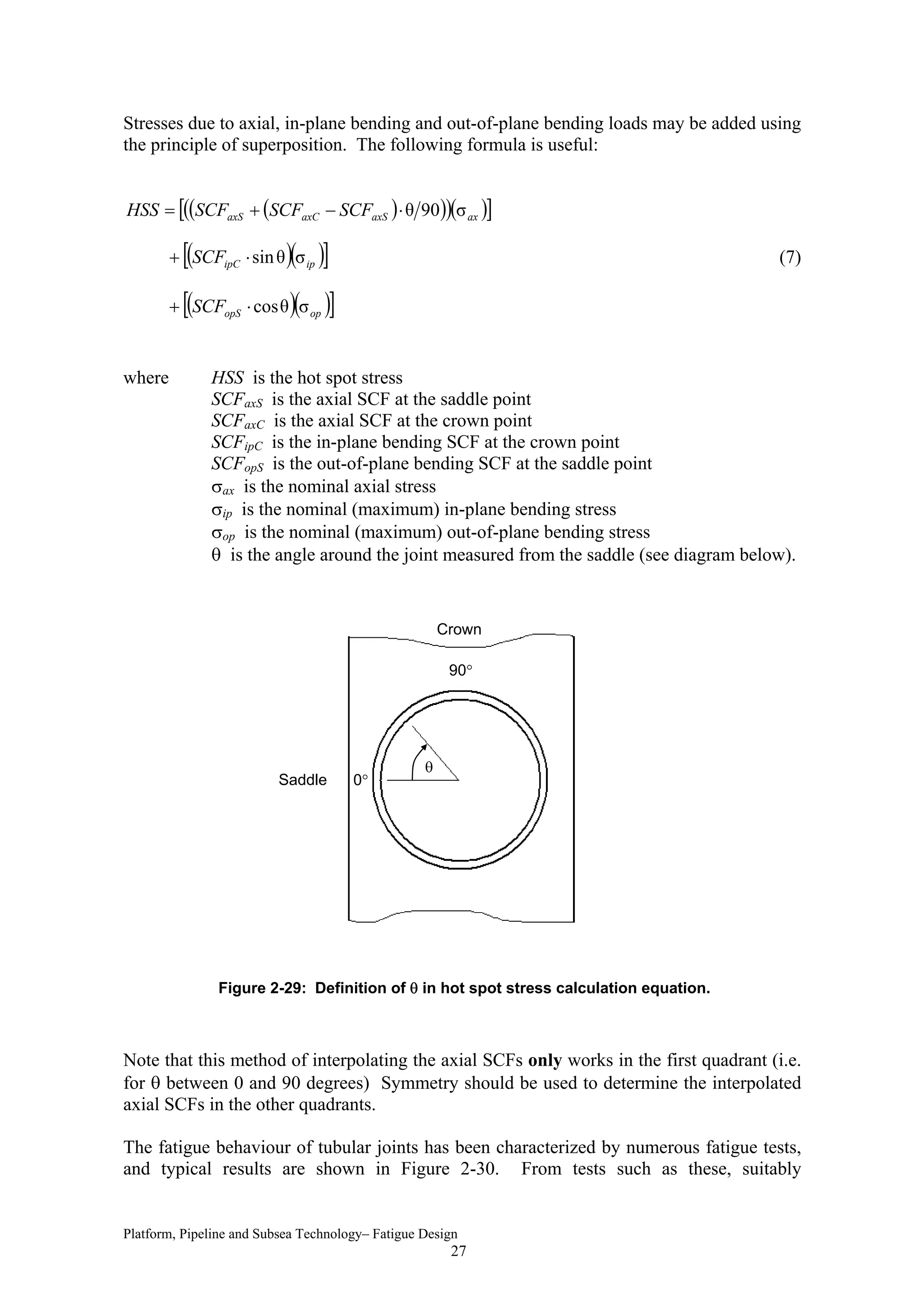 Platform pipeline-subsea technology fatigue design | PDF