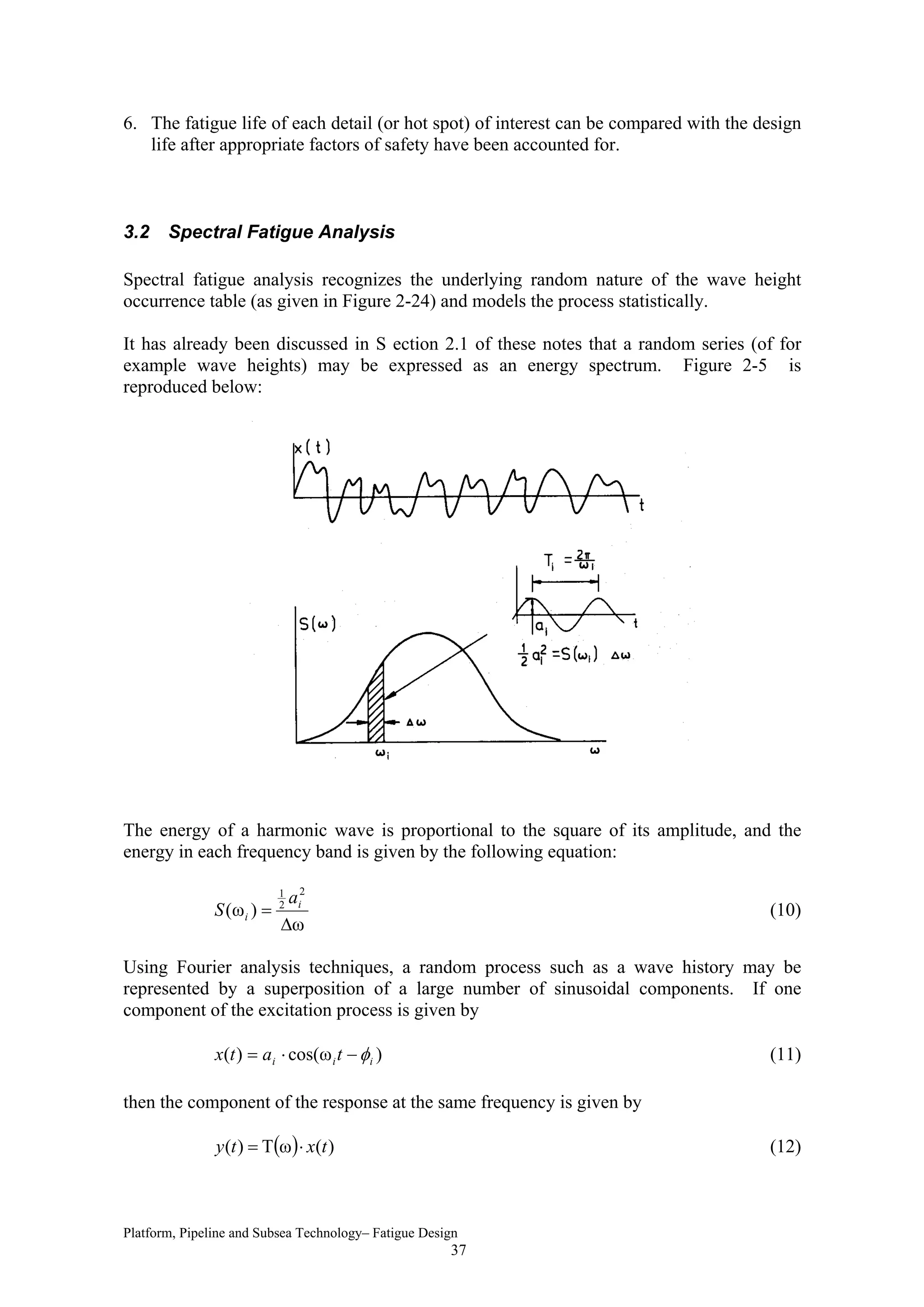 Platform pipeline-subsea technology fatigue design | PDF