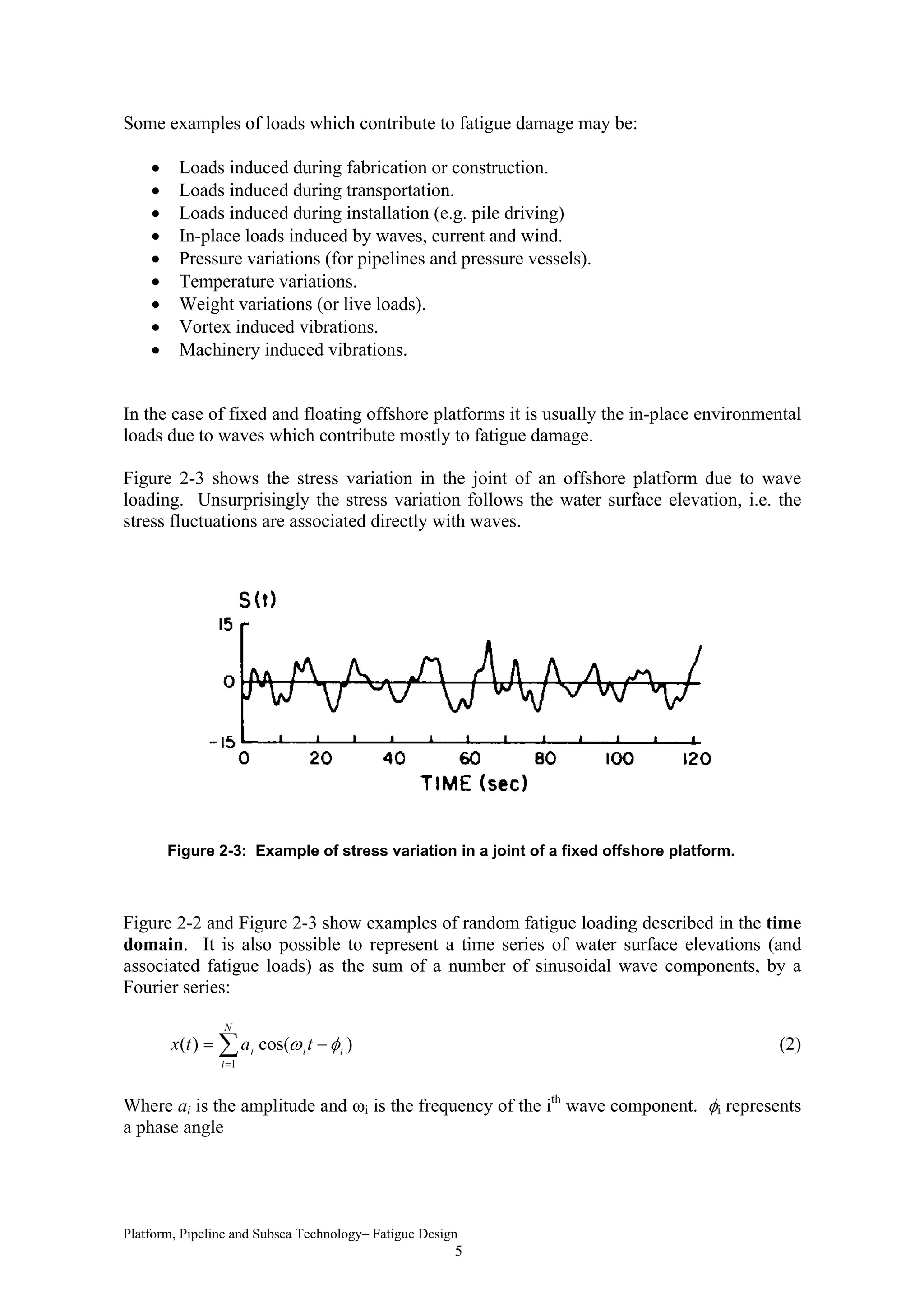 Platform pipeline-subsea technology fatigue design | PDF
