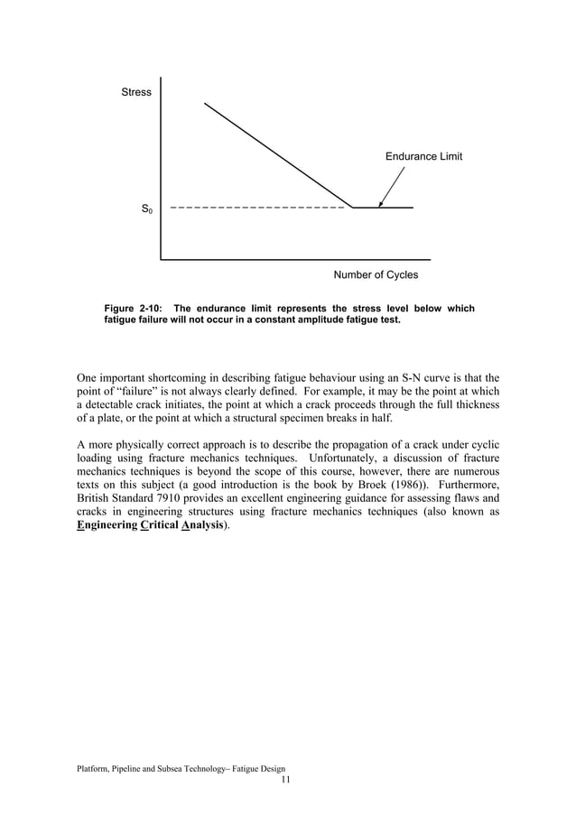 Platform pipeline-subsea technology fatigue design | PDF | Geology ...