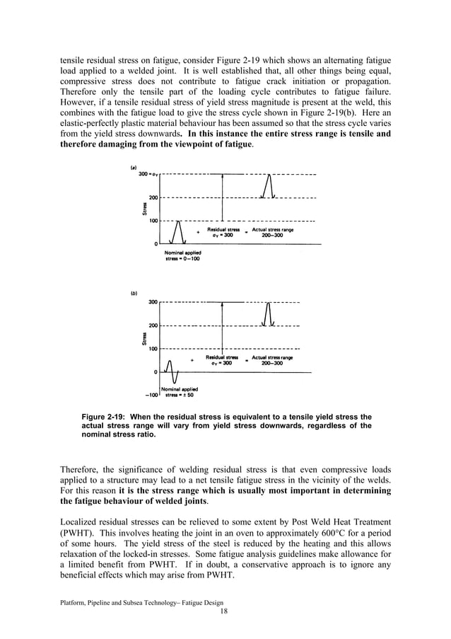 Platform pipeline-subsea technology fatigue design | PDF | Geology ...