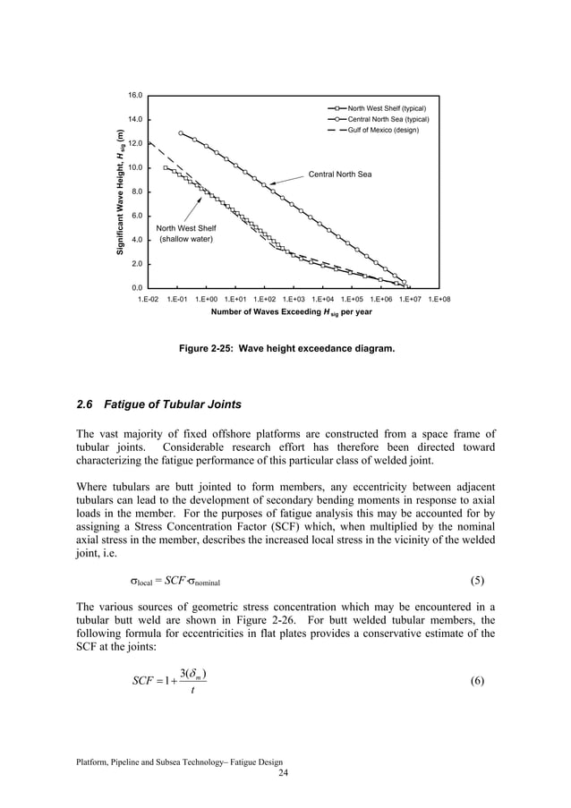 Platform pipeline-subsea technology fatigue design | PDF | Geology ...