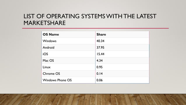 platform-technologies_compress.pdf