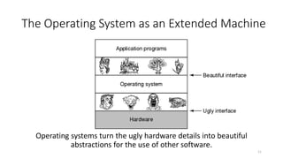 Platform-Technology.pdf