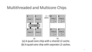 Platform-Technology.pdf