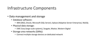 Platform-Technology.pdf