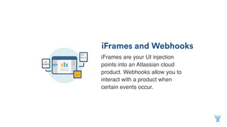 Connect + Docker + AWS = Bitbucket Pipelines | PDF | Web Design and HTML | Internet