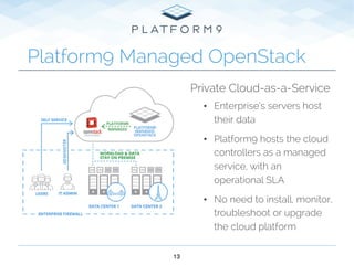 Intro to Platform9: Private Clouds Made Easy | PDF