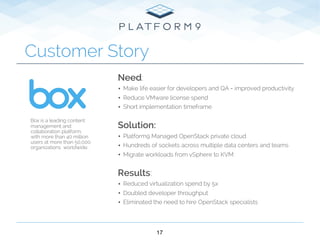 Intro to Platform9: Private Clouds Made Easy | PDF