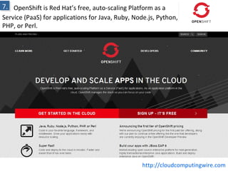 Platform as a Service (PaaS) Providers | PPT