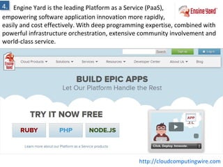 Platform as a Service (PaaS) Providers | PPT