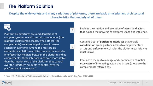 Building Platforms | PDF