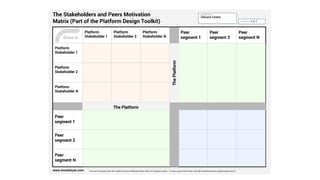 The Platform Design Toolkit v 0.1 | PDF