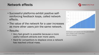 Print Money Like Mark Zuckerberg: Understanding Platform Economics | PDF