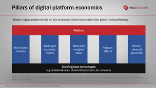 Print Money Like Mark Zuckerberg: Understanding Platform Economics | PDF