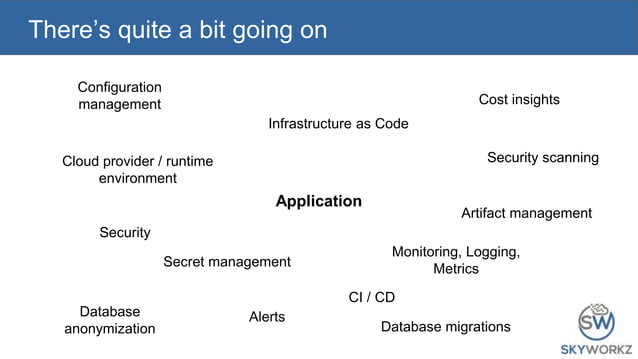 Platform engineering 101 | PPTX
