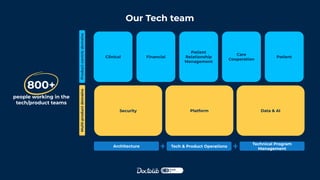 From monolith to multi-services, how a platform engineering approach ...