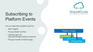 PlatForm Event.pptx