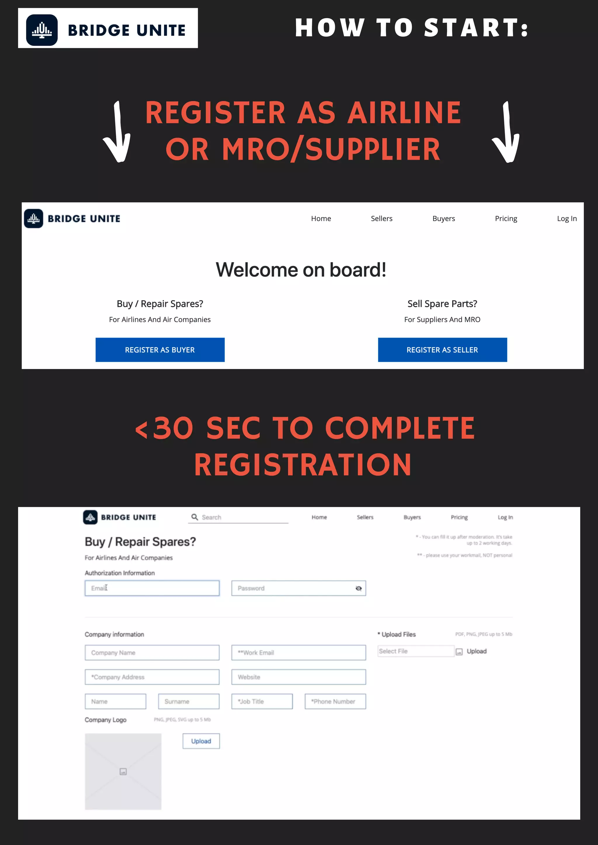 Bridge-Unite Platform Guide | PDF | Free Download