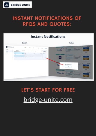 Bridge-Unite Platform Guide | PDF
