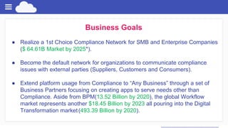 Platform introduction | PPTX