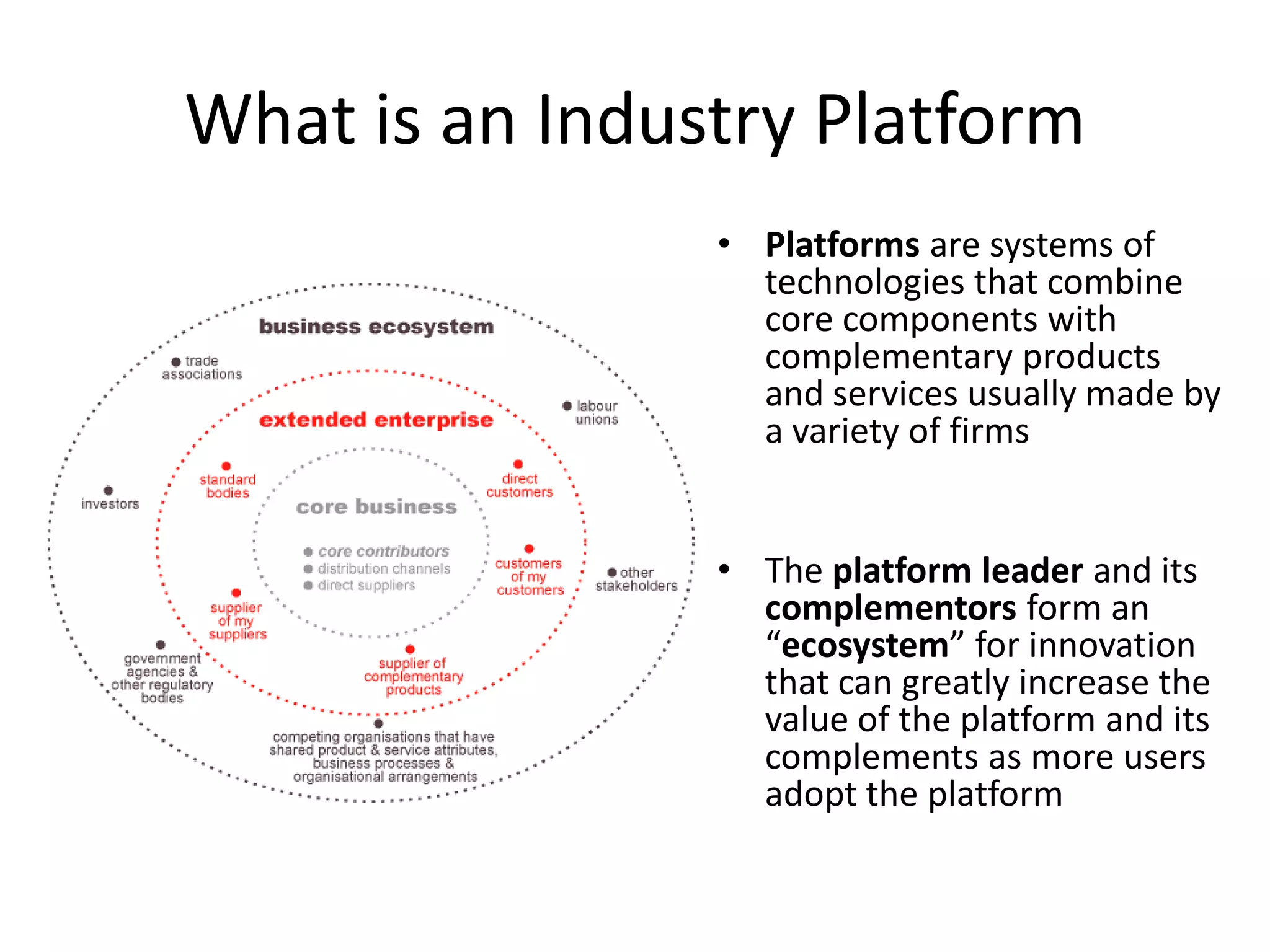 Platform leadership team e | PPTX
