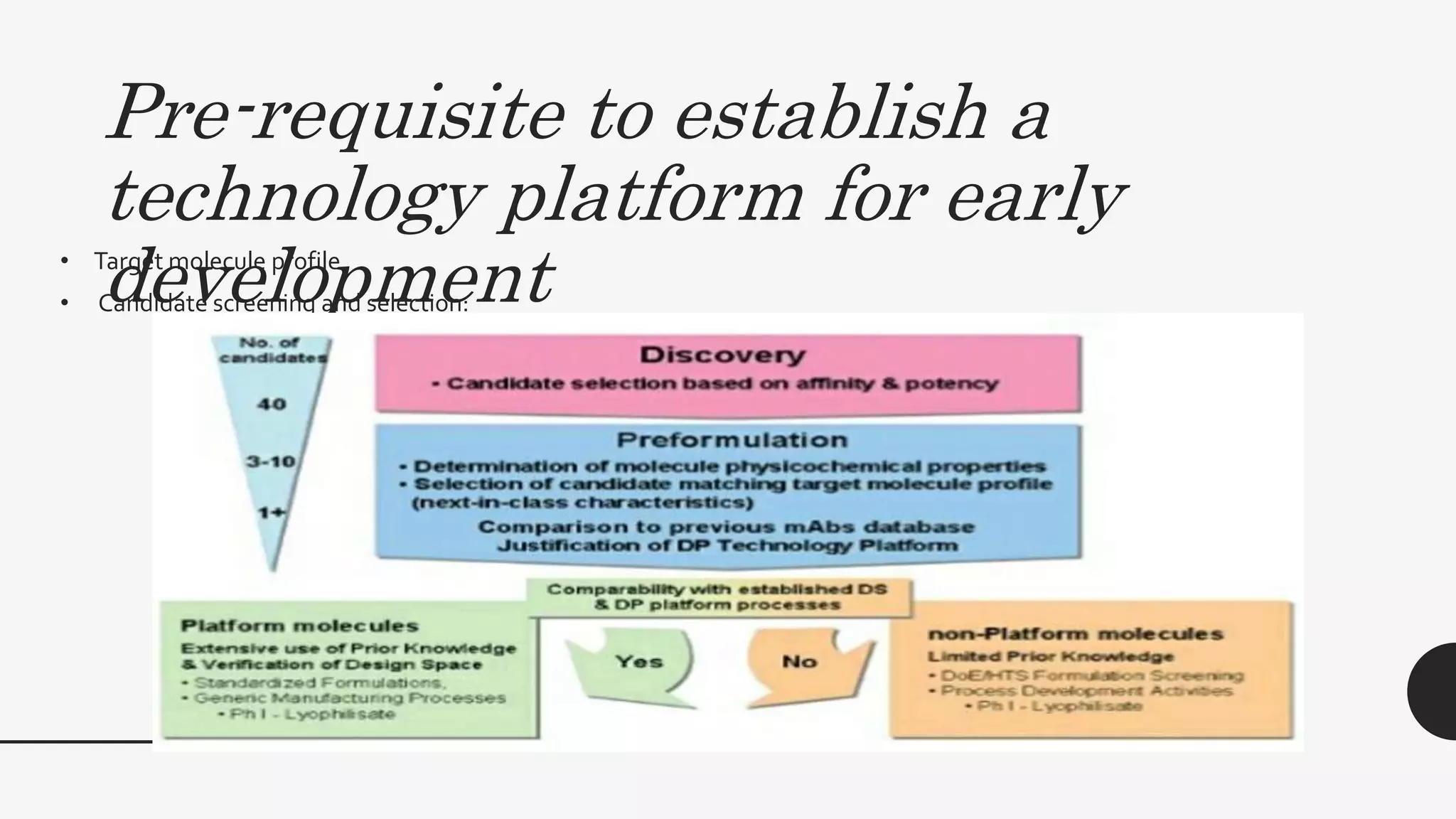 Platform Manufacturing. | PPTX