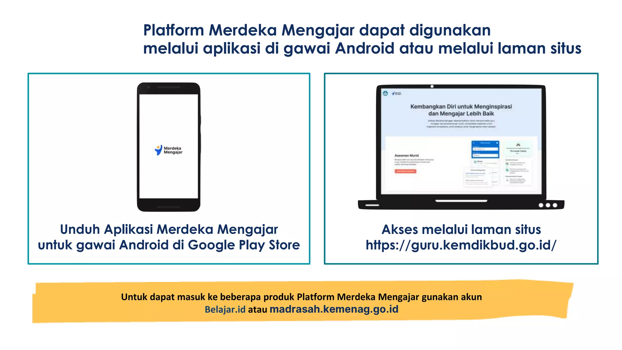 Platform Merdeka Mengajar dan aplikasi penunjang.pptx