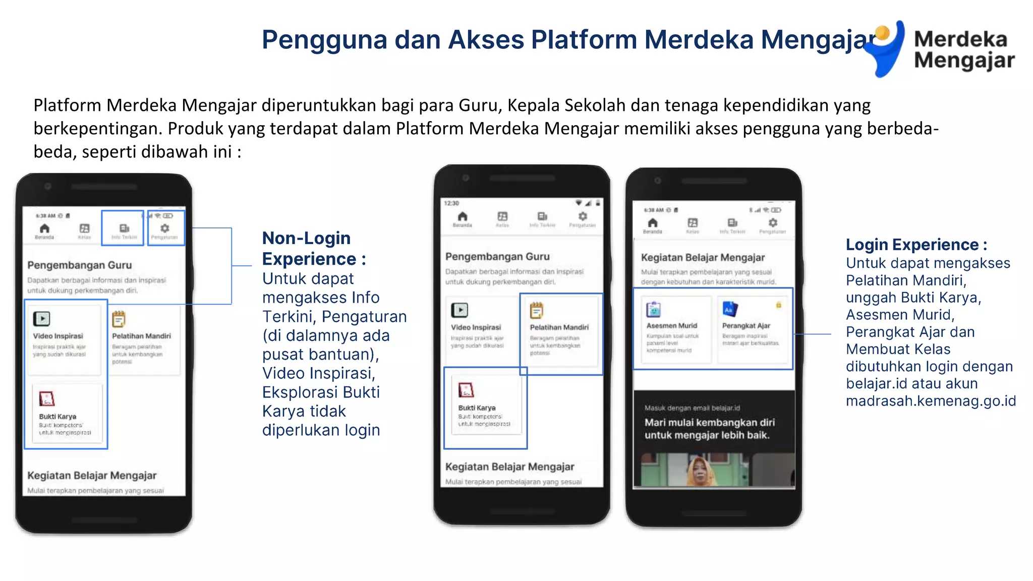 Platform Merdeka Mengajar dan aplikasi penunjang.pptx