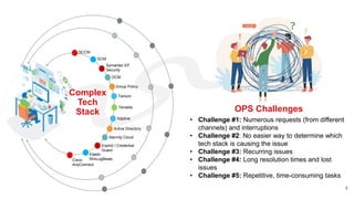 What is Platform Observability? An Overview | PPTX
