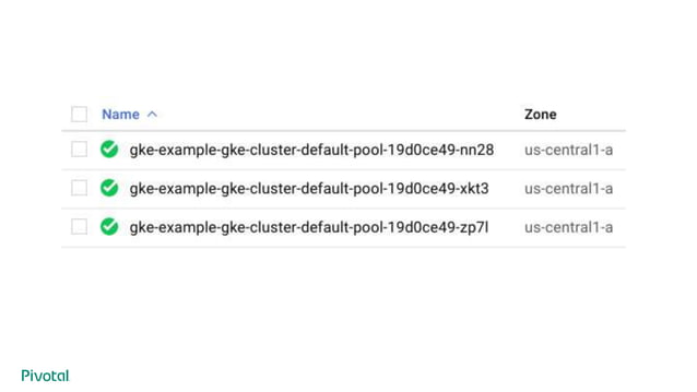 Successful Patterns for running platforms | PPT