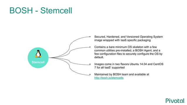 Successful Patterns for running platforms | PPT