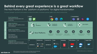 Platform of platforms slide | PDF