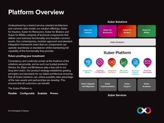 Xuber Platform Overview | PPT
