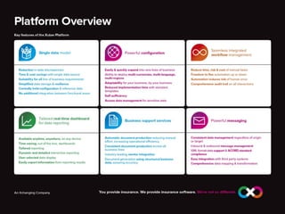 Xuber Platform Overview | PPT