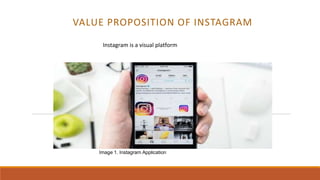 Platform Presentation Instagram | PPT