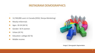 Platform Presentation Instagram | PPTX