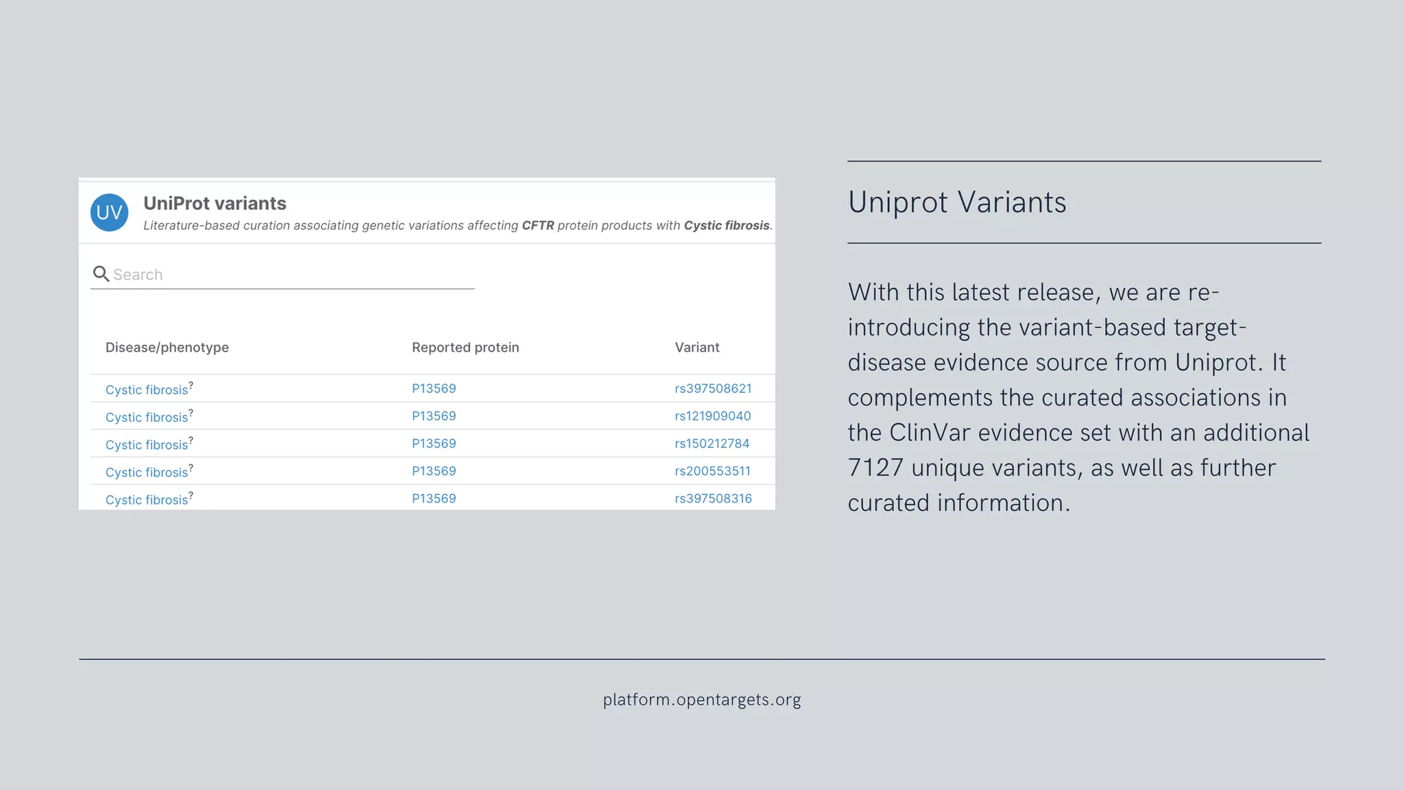 The Next Generation Open Targets Platform | PDF