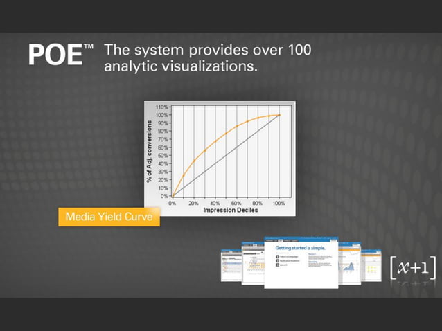 Predictive Optimization Engine (POE) | PDF