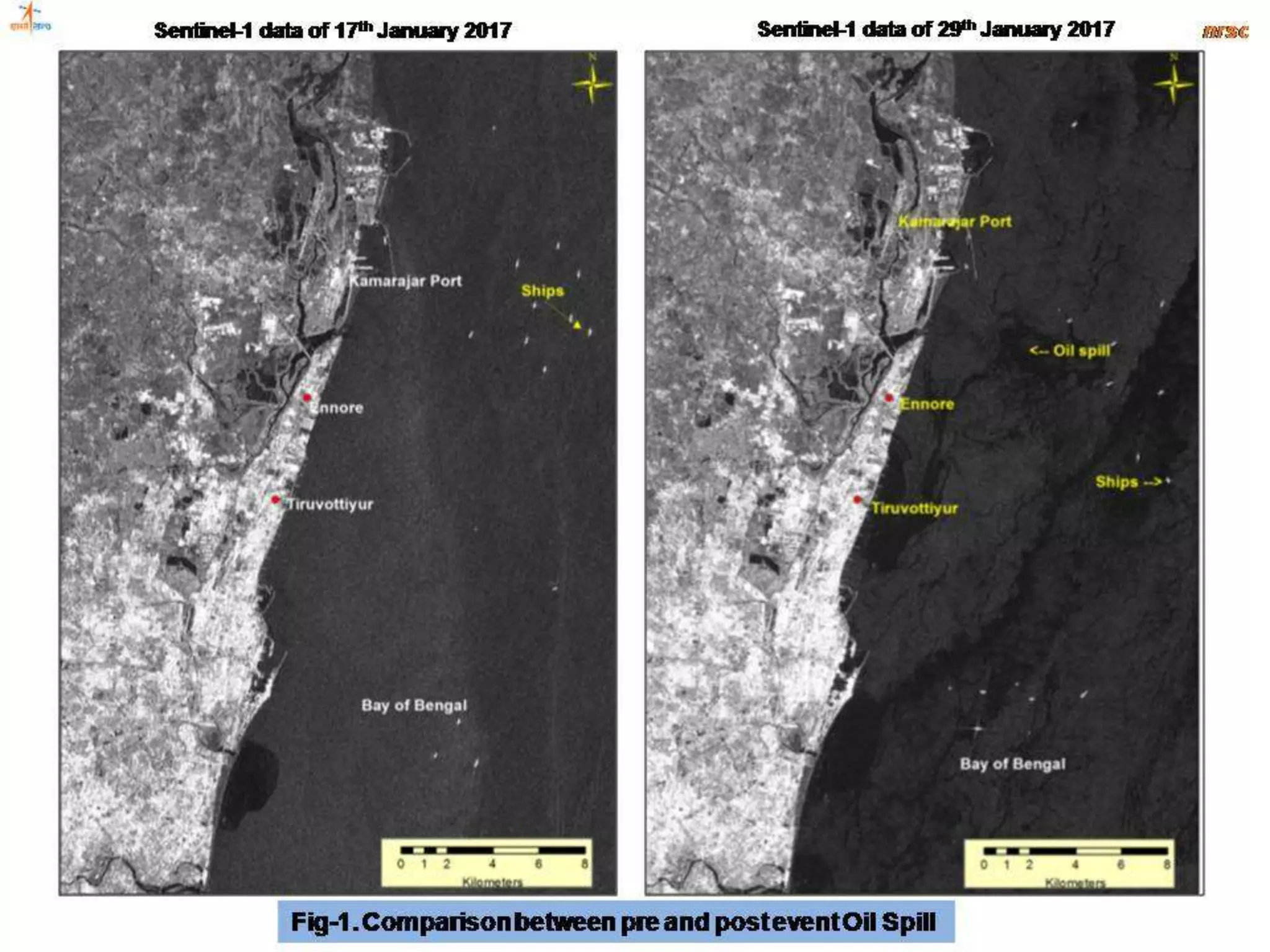 Remote Sensing Platforms and Its types | PPTX
