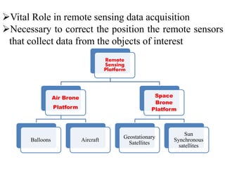 Remote Sensing Platforms and Its types | PPTX