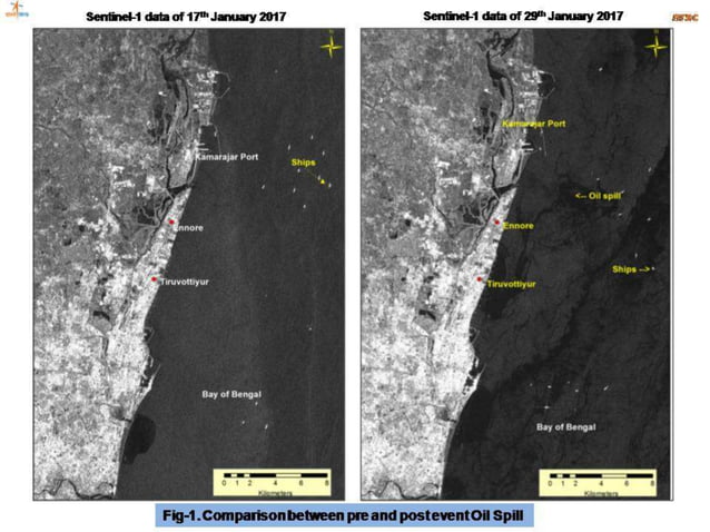 Remote Sensing Platforms and Its types | PPTX | Geography | Science