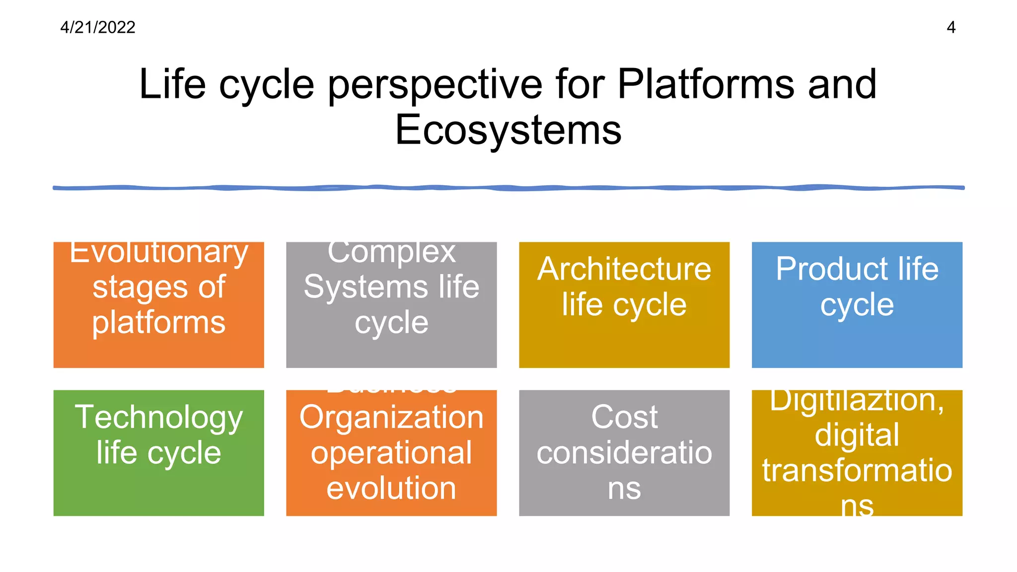 Platforms Ecosystems Principles - saved.pptx