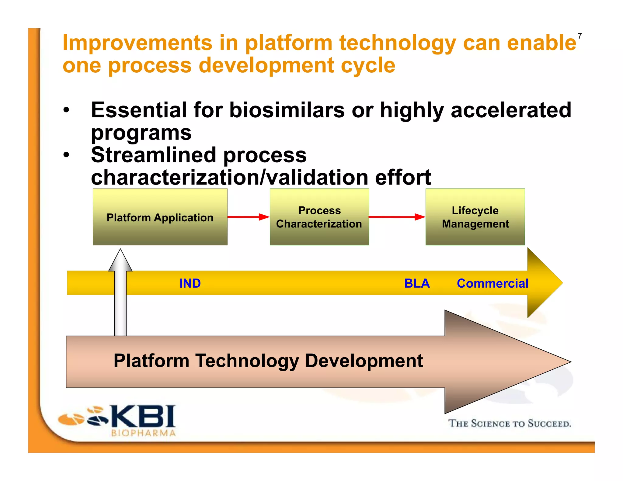 Platforms for mAb Commercialization | PDF