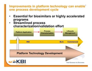 Platforms for mAb Commercialization | PDF