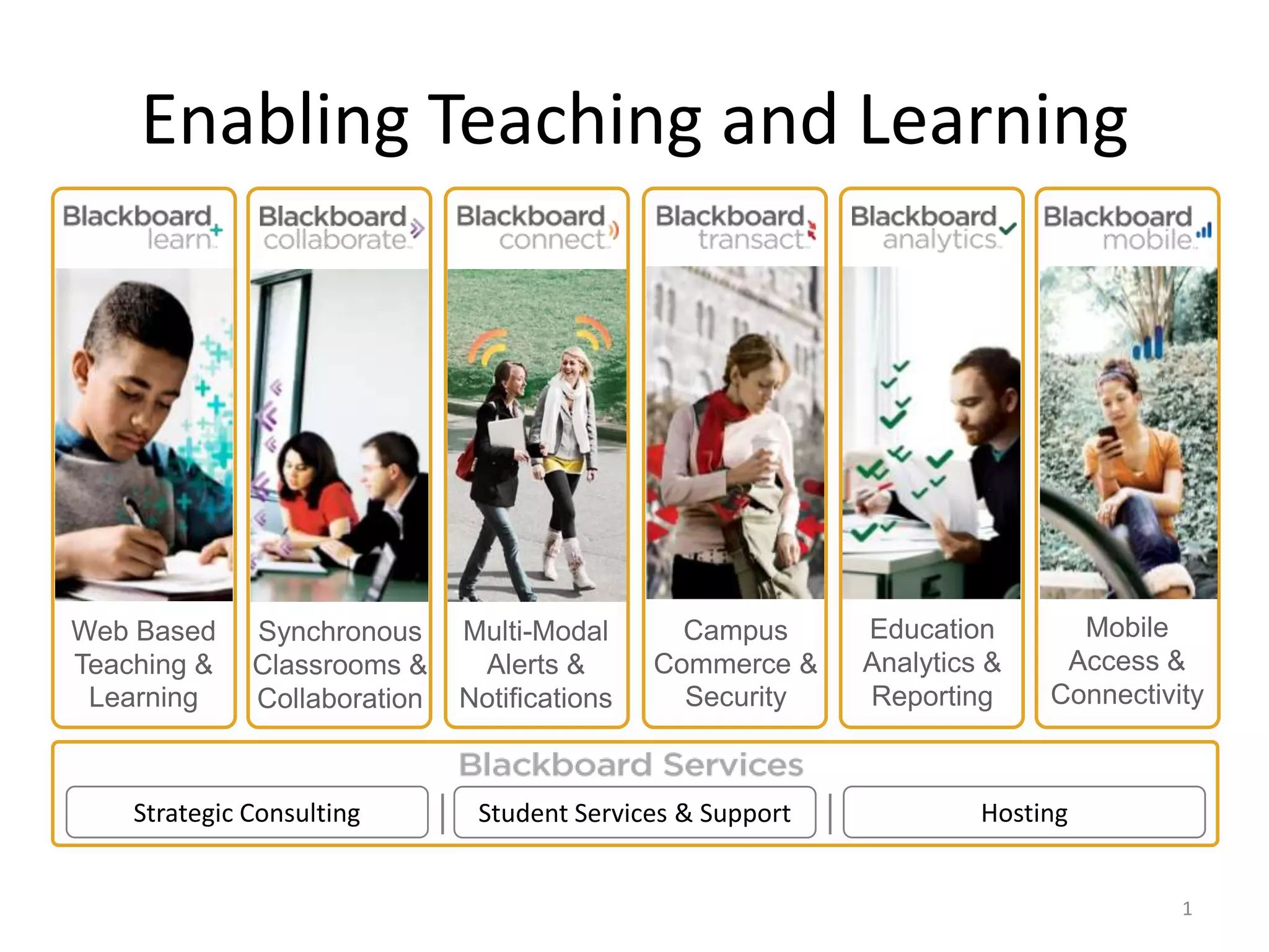 Blackboard Solution Stack | PPT