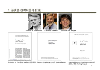Platform strategy framework roa david kim | PPT
