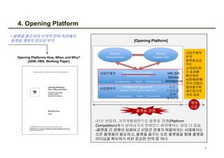 Platform strategy framework roa david kim | PPT