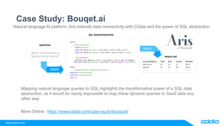SQL for Web APIs - Simplifying Data Access for API Consumers | PPT